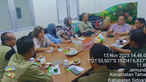 Artikel • BBKSDA Jatim dan BKSDA Yogyakarta Memetakan Ulang Masa Depan ...